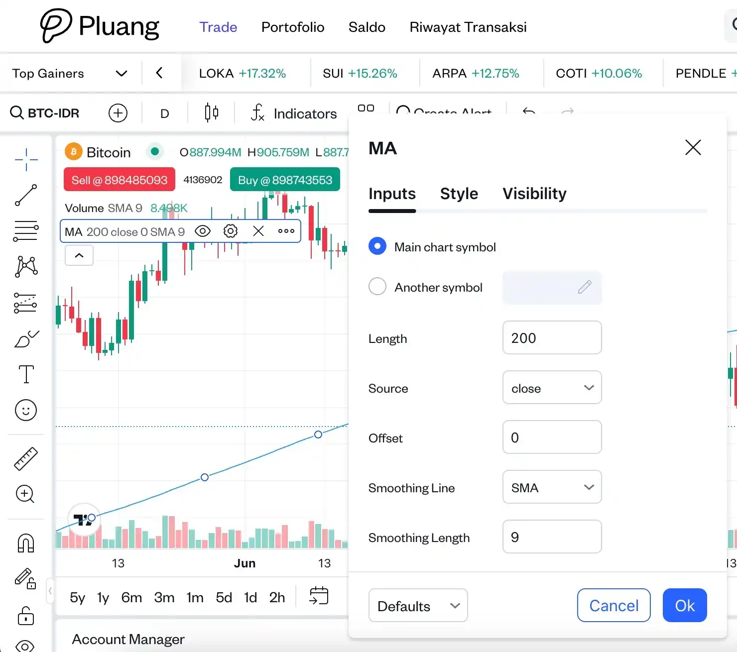 3. Indikator dan Chart Drawing